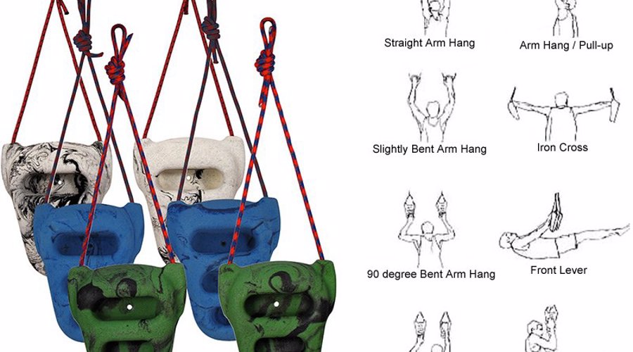 Metolius Rock Rings 3D Portable Training Device For Climbers | Expertly ...