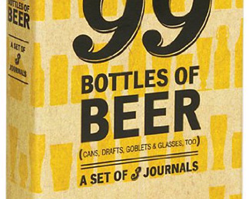 30+ Top Gifts For Craft Beer Enthusiasts (2018) | Expertly Chosen Gifts