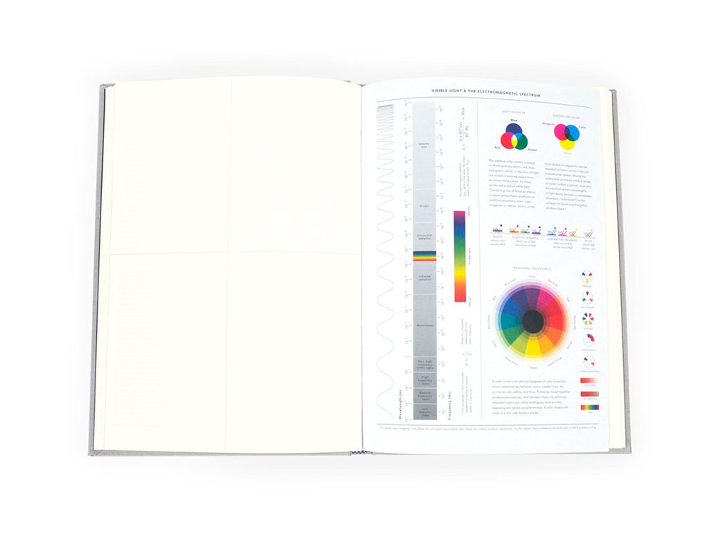 Grids Guides A Notebook For Visual Thinkers Expertly Chosen Gifts