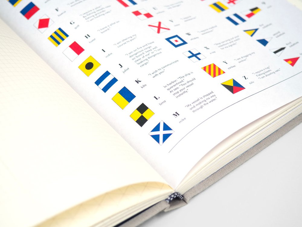 Grids Guides A Notebook For Visual Thinkers Expertly Chosen Gifts