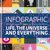 Infographic Guide to Life, the Universe and Everything | Expertly ...