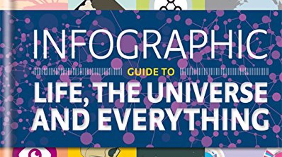 Infographic Guide to Life, the Universe and Everything | Expertly ...